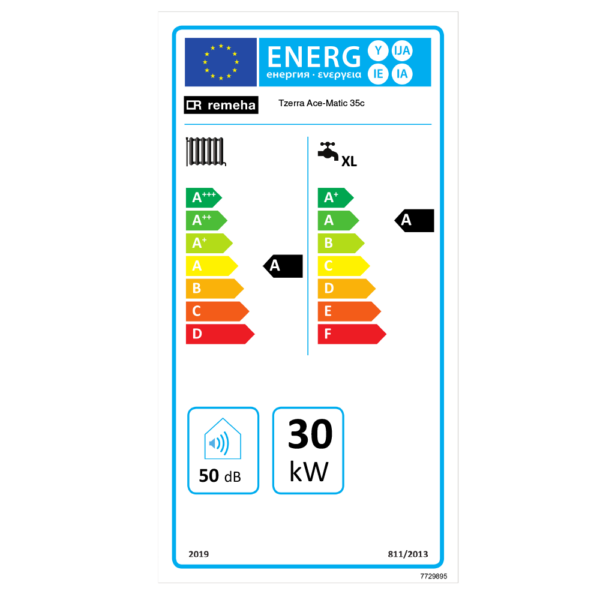 Rehema Tzerra Ace-Matic 35c CW5 - Greeon